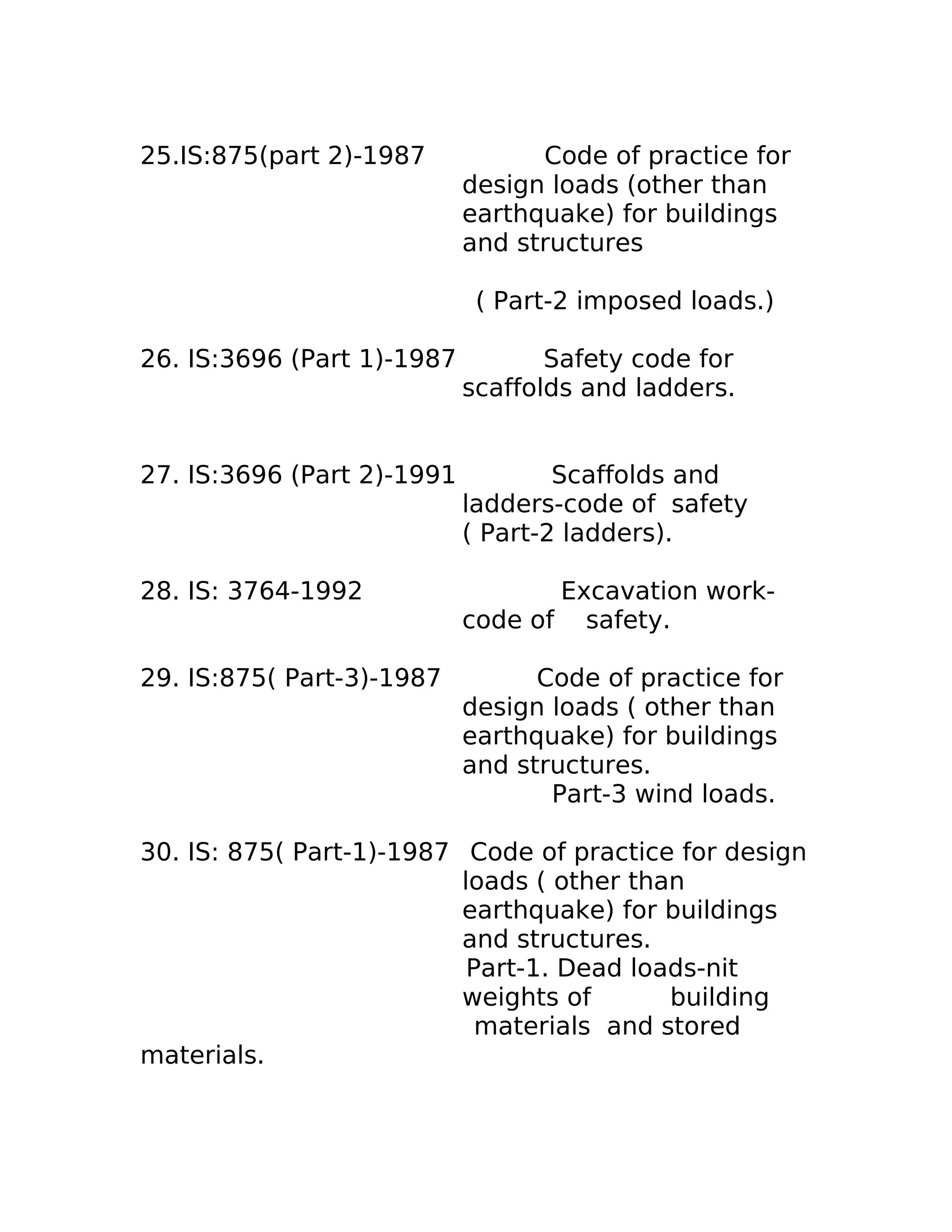 03 List of PPE Is Standards.pdf03 List of PPE Is Standards.pdf