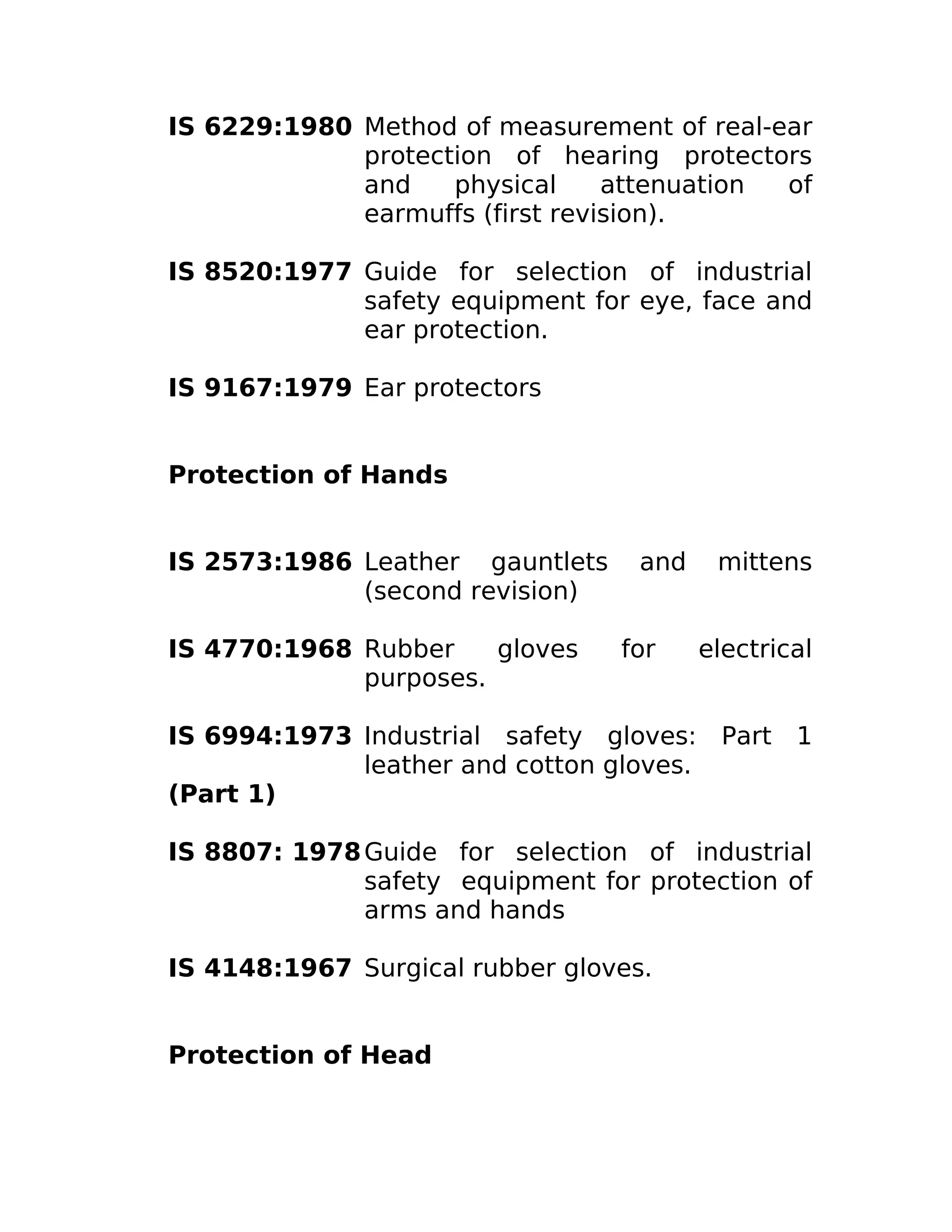 03 List of PPE Is Standards.pdf03 List of PPE Is Standards.pdf