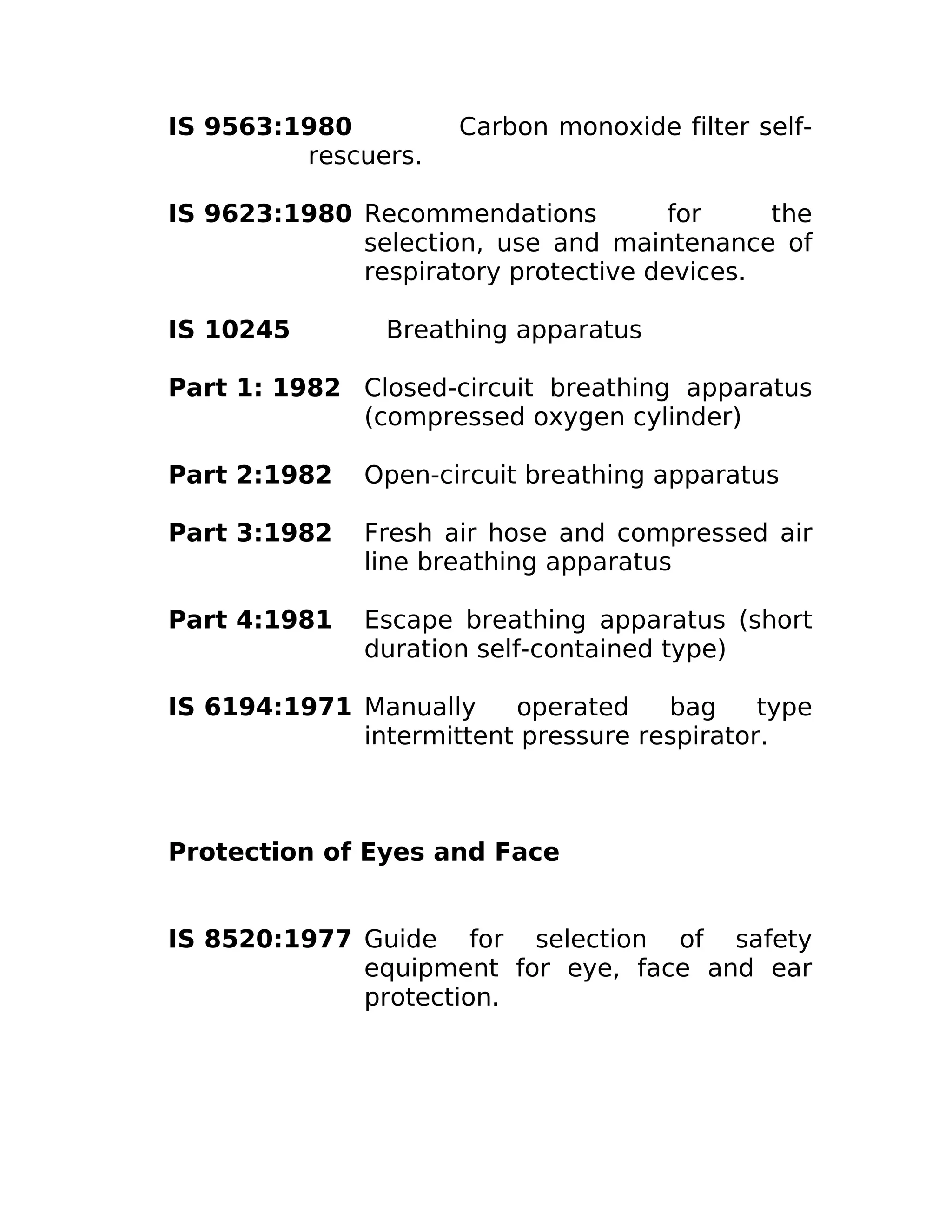 03 List of PPE Is Standards.pdf03 List of PPE Is Standards.pdf