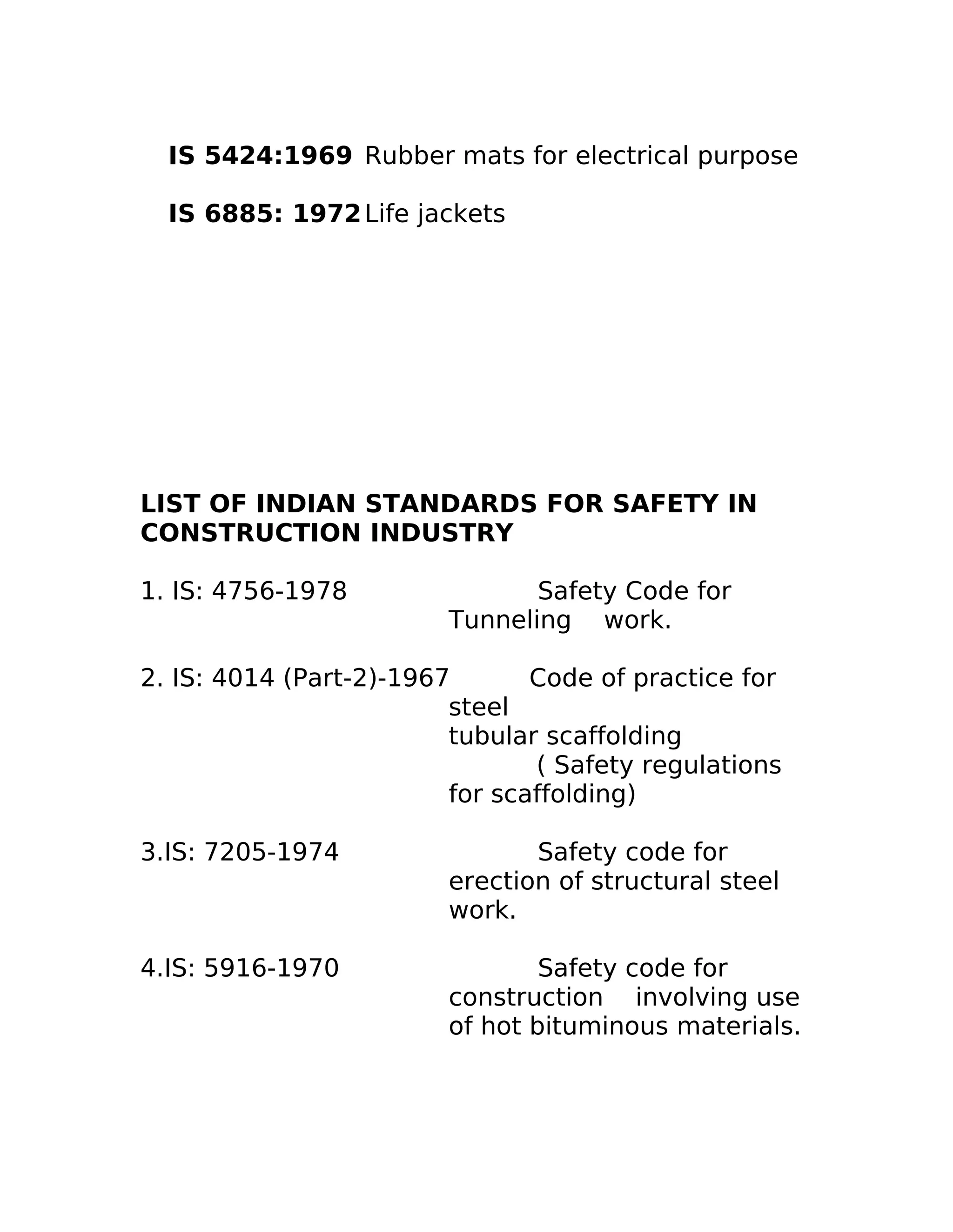 03 List of PPE Is Standards.pdf03 List of PPE Is Standards.pdf
