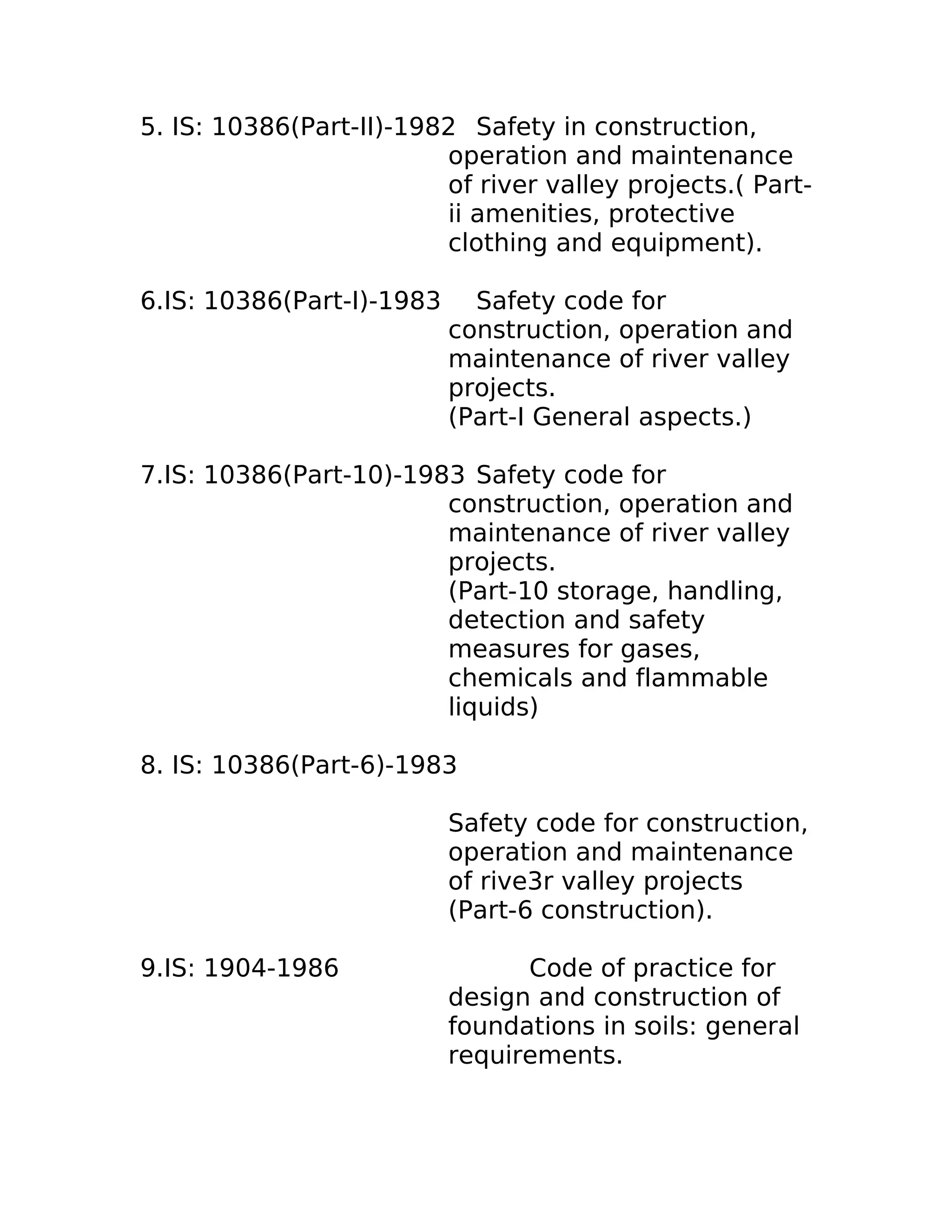 03 List of PPE Is Standards.pdf03 List of PPE Is Standards.pdf