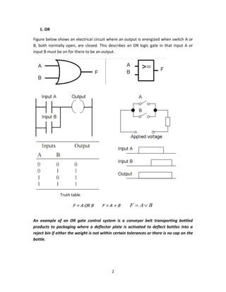 PLC Logic Circuits | PDF