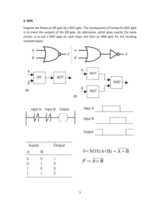 PLC Logic Circuits | PDF