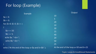 03loop conditional statements | PPT