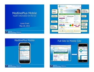 Frant, MedLinePlus Mobile: The Why, What, and How | PPT