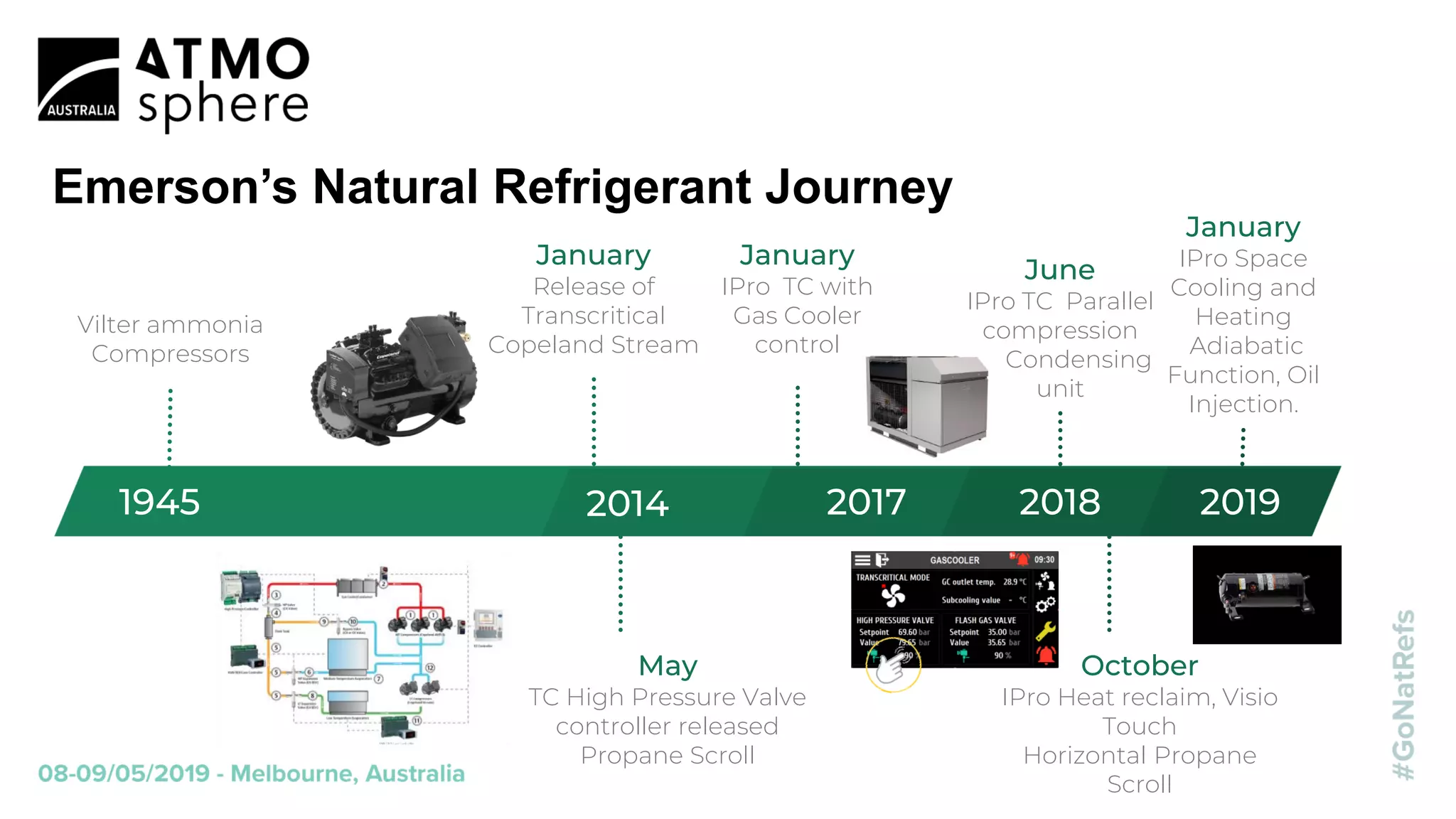 Shannon Lovett, Emerson Climate Technologies | PPT