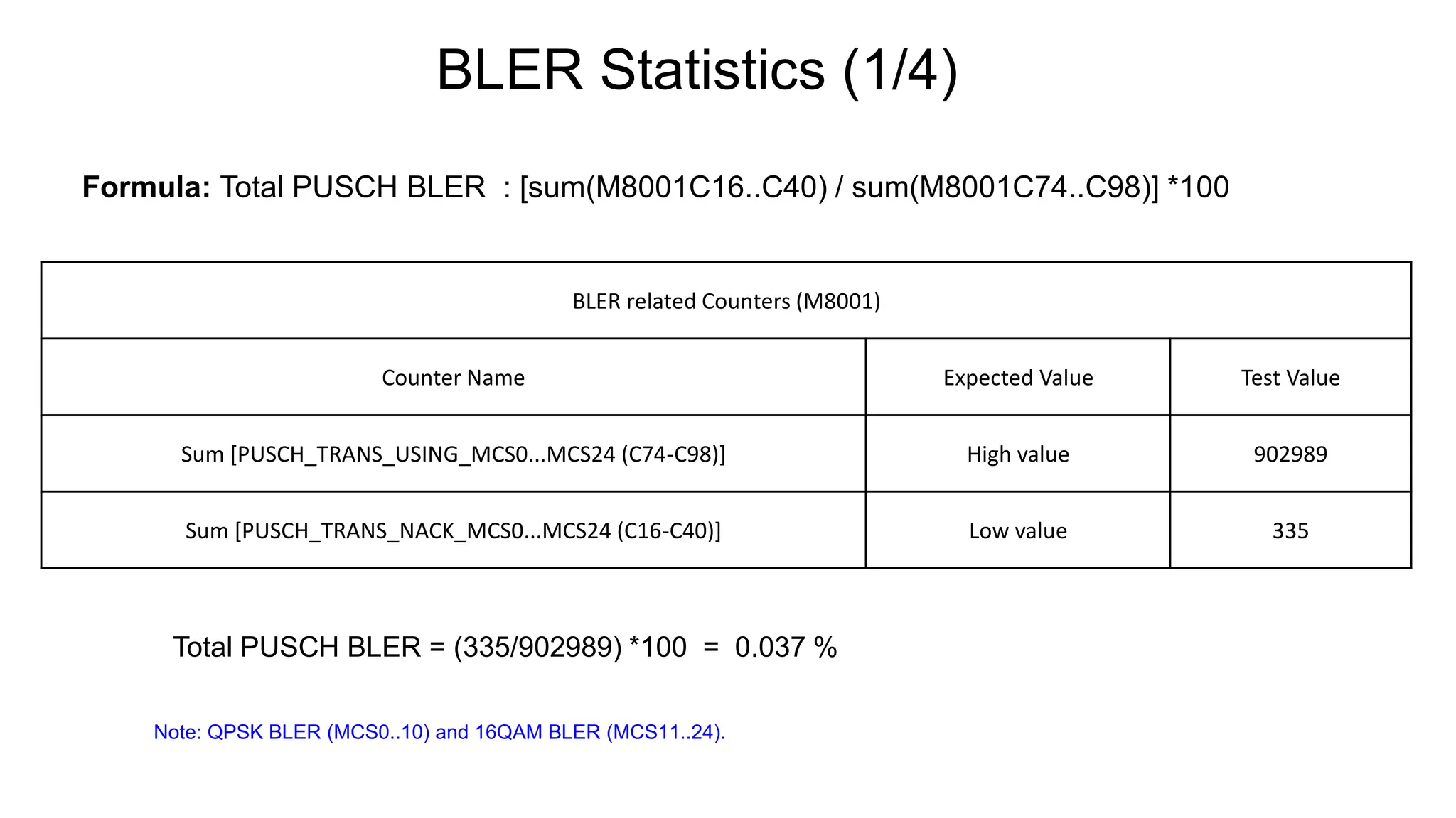 03_LTE Capacity areas and and cell resource.pdf
