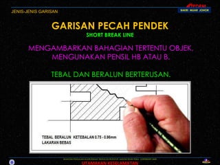 B-03 Garisan & Tulisan | PPT