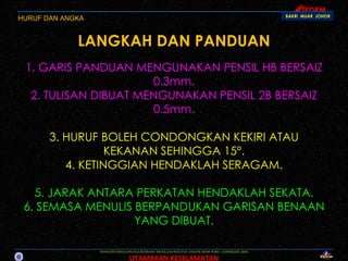 B-03 Garisan & Tulisan | PPT