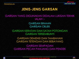 B-03 Garisan & Tulisan | PPT