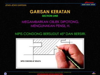 B-03 Garisan & Tulisan | PPT