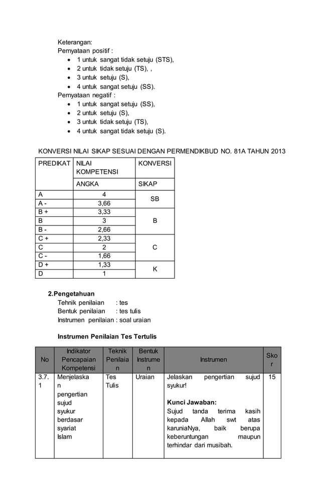 03 macam macam sujud | DOCX