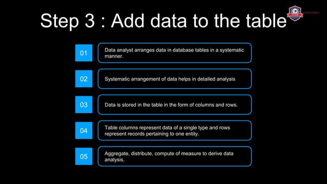 03 machine learning workflow v2 | PPTX | Databases | Computer Software ...