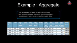 03 machine learning workflow v2 | PPTX