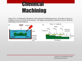 machining advance or non conventional pp | PPT