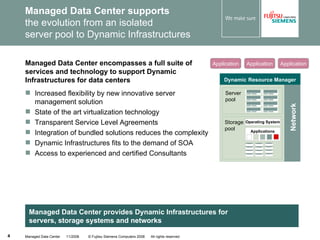 VISIT2008 Managed Data Center | PPT