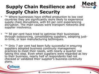 03 managing impacts of supply chain disruption from regional | PPT