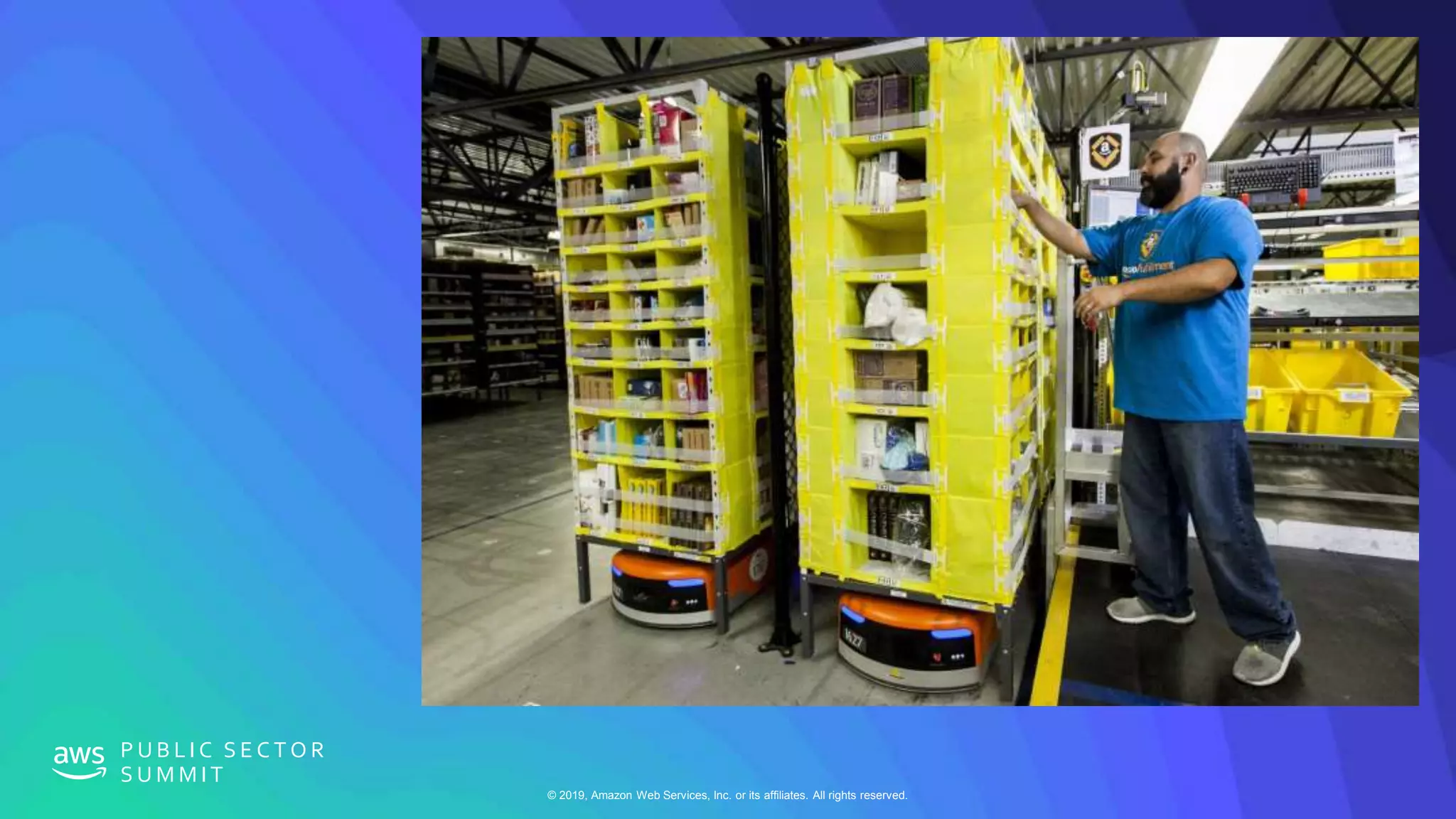 The Culture of Innovation at Amazon – Driving Customer Success | PPT