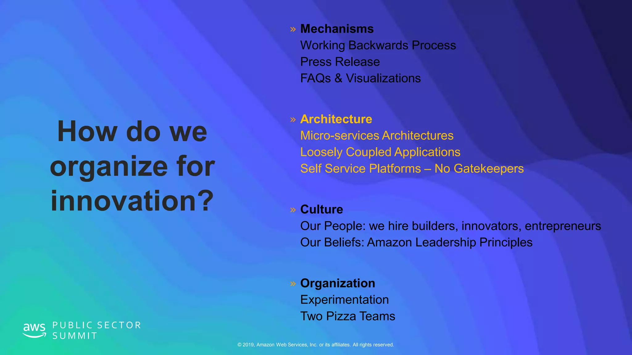 The Culture of Innovation at Amazon – Driving Customer Success | PPT