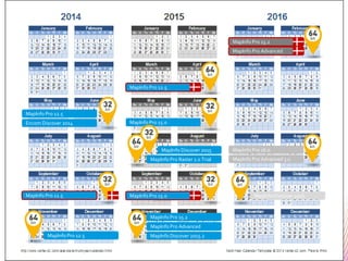 MapInfo Pro 64 bit og MapInfo Pro Advanced 64 bit | PPTX