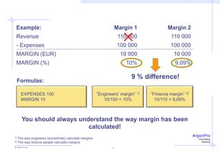 03 margin | PPT