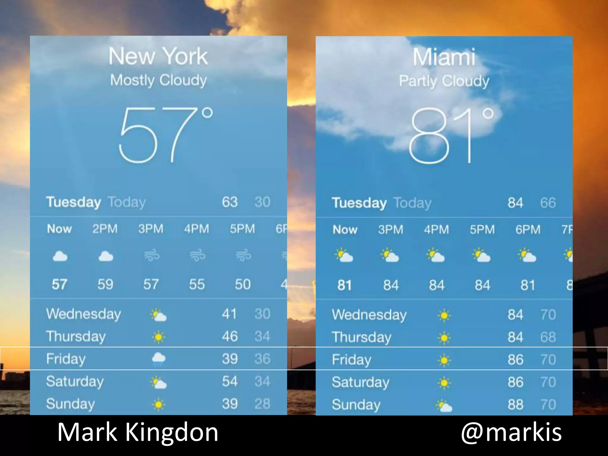 [PREMONEY MIAMI] Quixotic Ventures >> Mark Kingdon, "Why I Moved To Miami: Investing Locally" | PPT