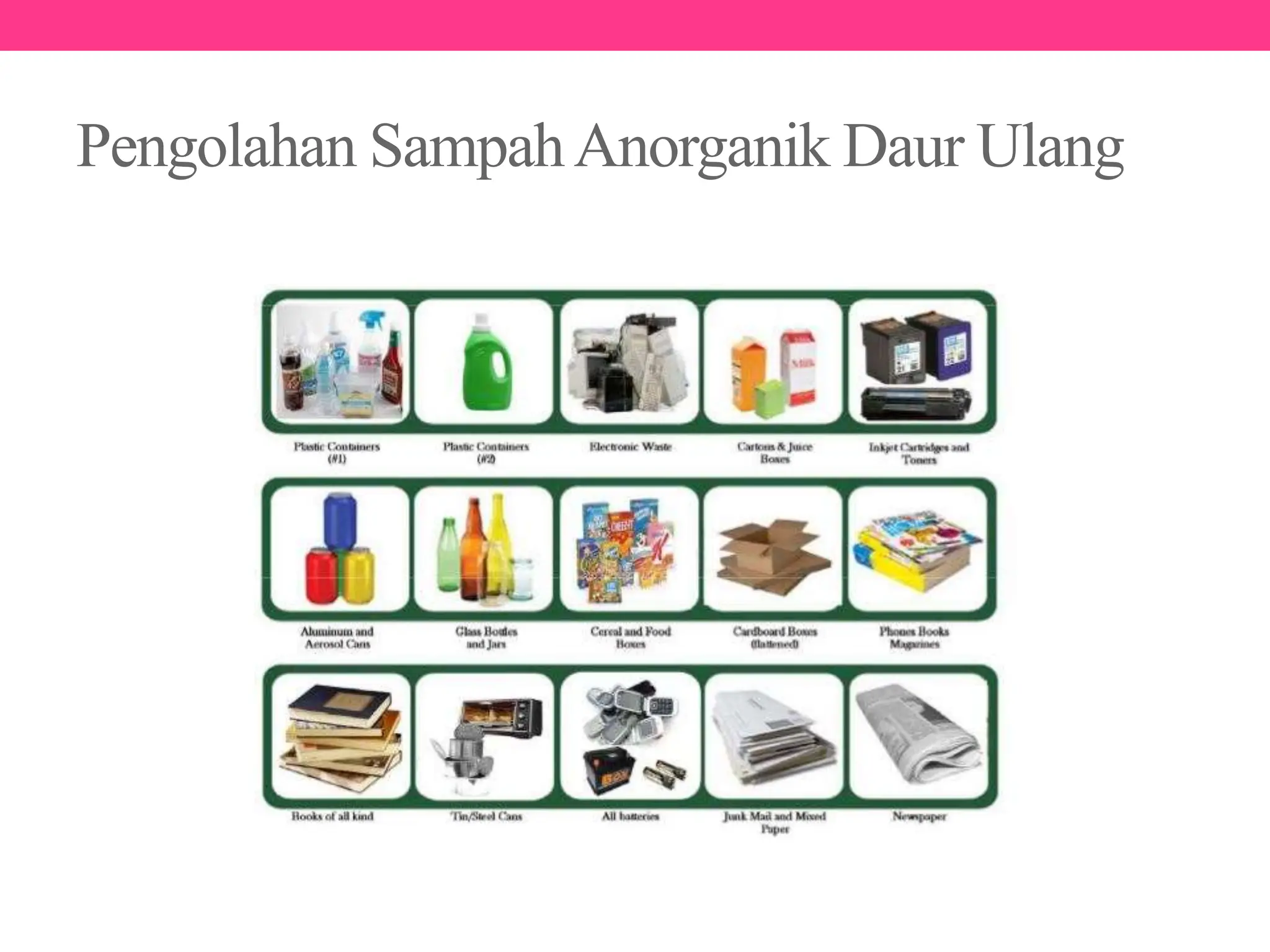 03 Materi Daur ulang sampah P5 Kelas X.pptx