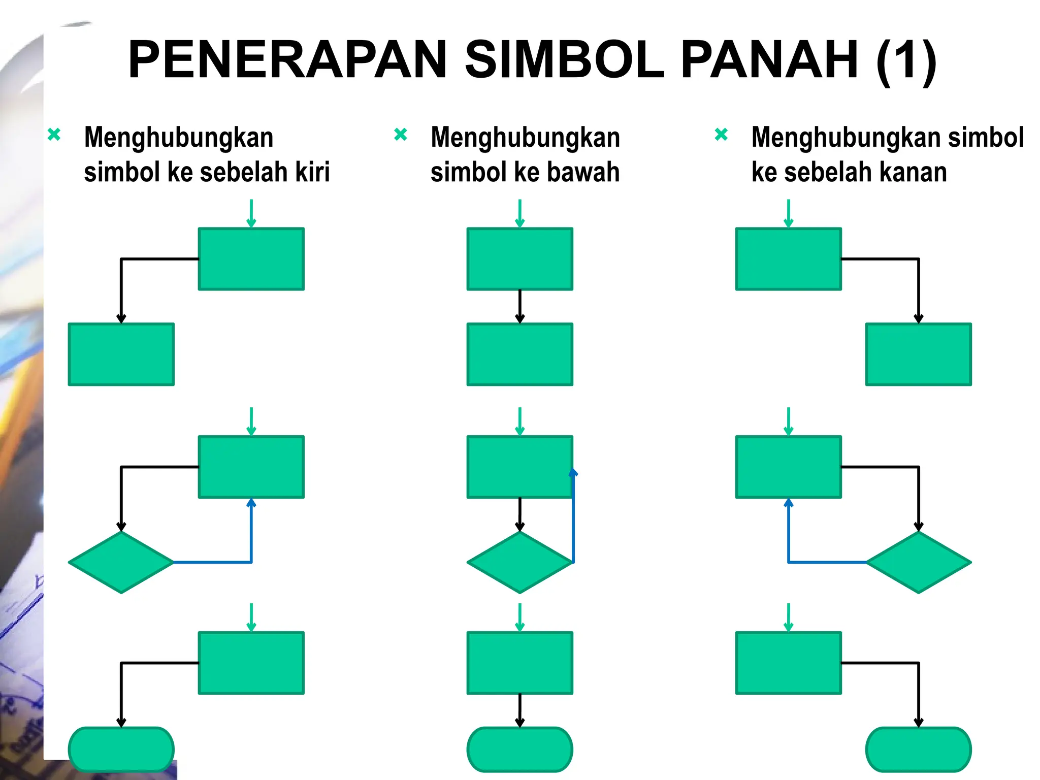 penggunaan simbol di standar operasional prosedur administrasi ...