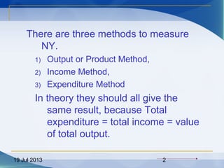 Measurement of NY | PPS