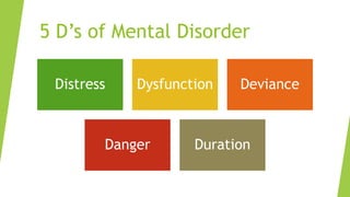 03 Mental Disorders presentations and slides | PPT
