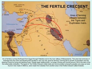 Mesopotamia & Egypt | PPT