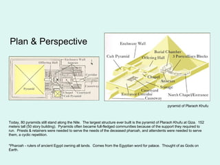 Mesopotamia & Egypt | PPT