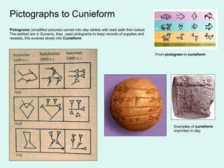 Mesopotamia & Egypt | PPT