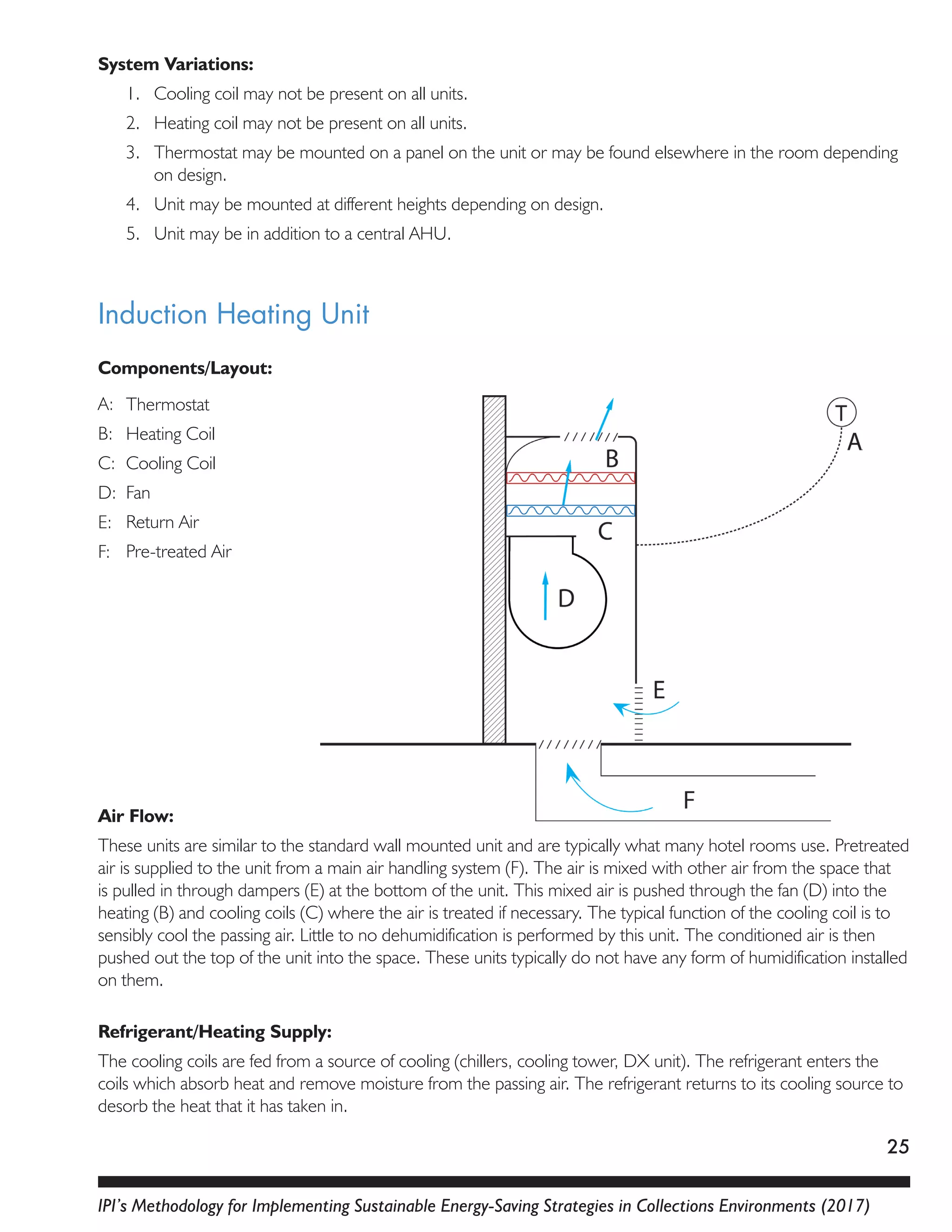 03_Methodology_Guidebook_HVAC_Basics.pdf
