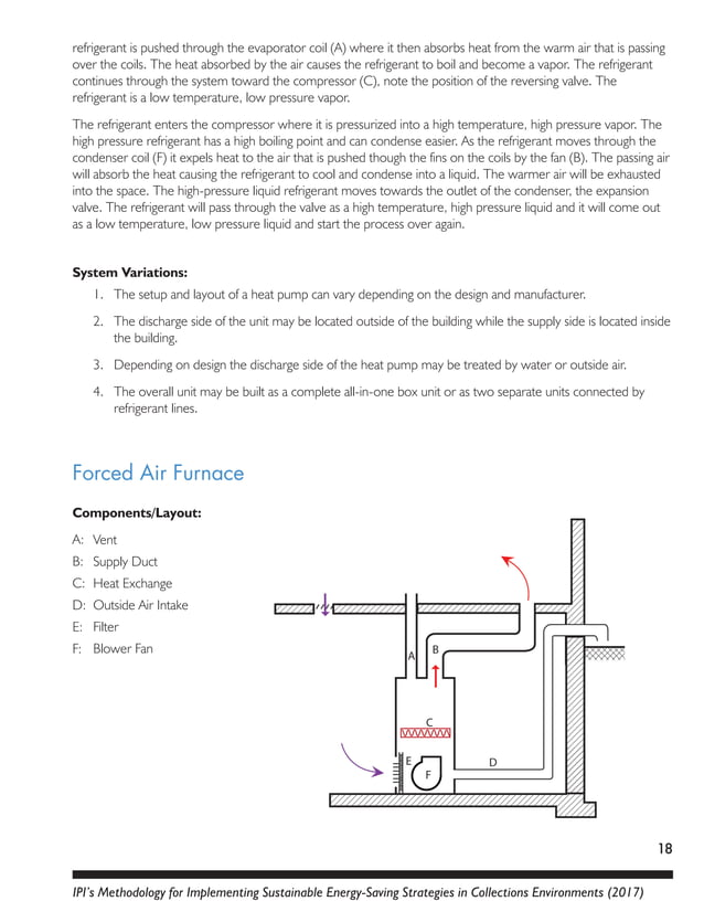 03_Methodology_Guidebook_HVAC_Basics.pdf | Home Appliances | Home & Garden