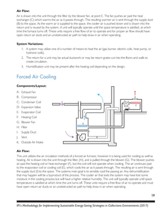 03_Methodology_Guidebook_HVAC_Basics.pdf