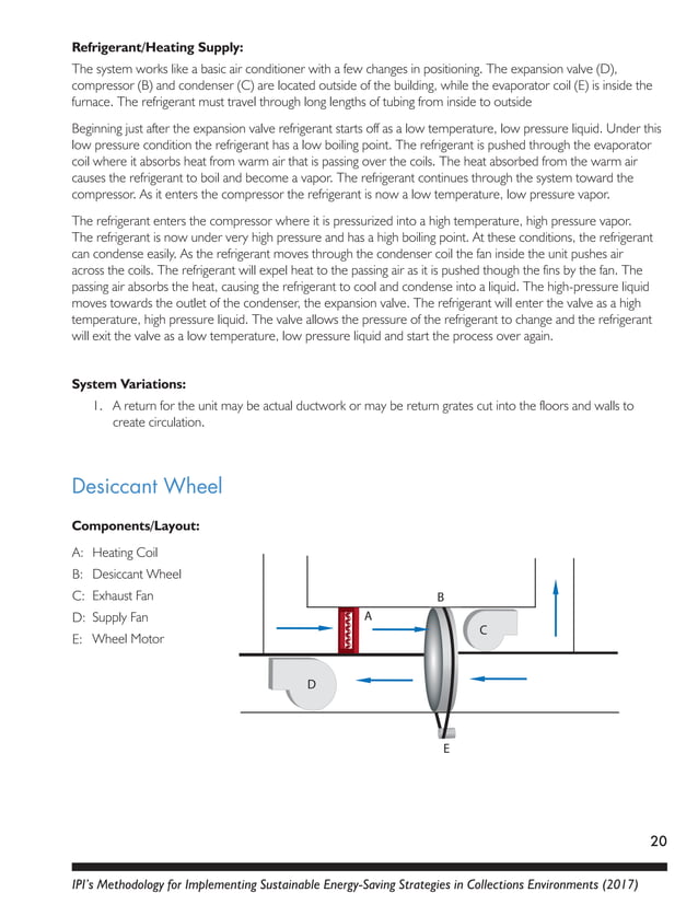 03_Methodology_Guidebook_HVAC_Basics.pdf | Home Appliances | Home & Garden