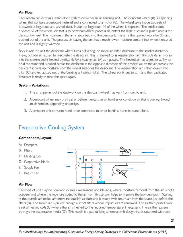 03_Methodology_Guidebook_HVAC_Basics.pdf | Home Appliances | Home & Garden