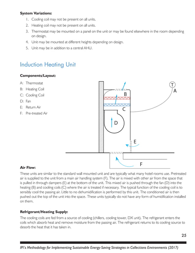 03_Methodology_Guidebook_HVAC_Basics.pdf | Home Appliances | Home & Garden