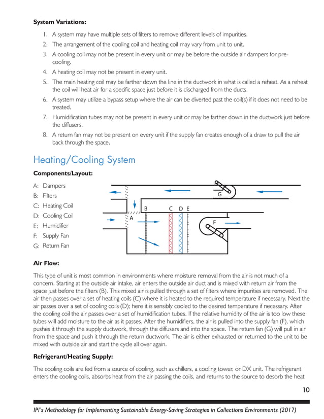 03_Methodology_Guidebook_HVAC_Basics.pdf | Home Appliances | Home & Garden