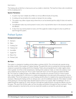 03_Methodology_Guidebook_HVAC_Basics.pdf