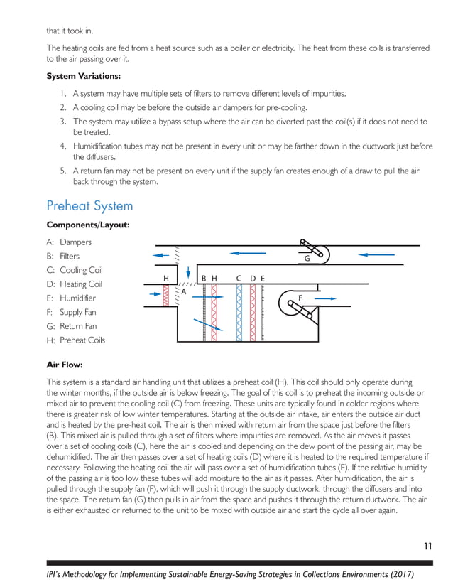 03_Methodology_Guidebook_HVAC_Basics.pdf | Home Appliances | Home & Garden