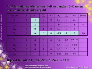 03 metode simplex | PDF