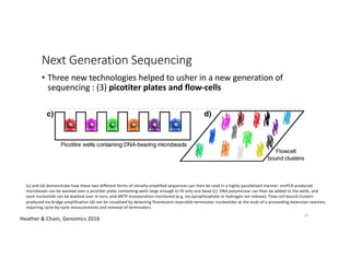 03_Microbio590B_sequencing_2022.pdf