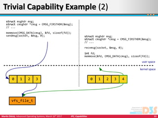 IPC in Microkernel Systems, Capabilities | PDF