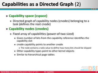 IPC in Microkernel Systems, Capabilities | PDF