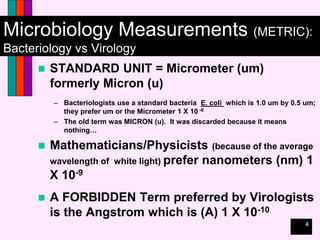 Ch 3 Microscopy | PPT
