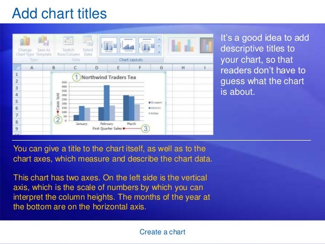 03 microsoft office (creating charts)