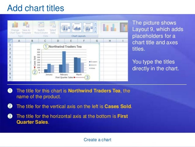 03 microsoft office (creating charts)