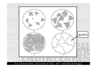 03 Microstructure of Metals.pdf